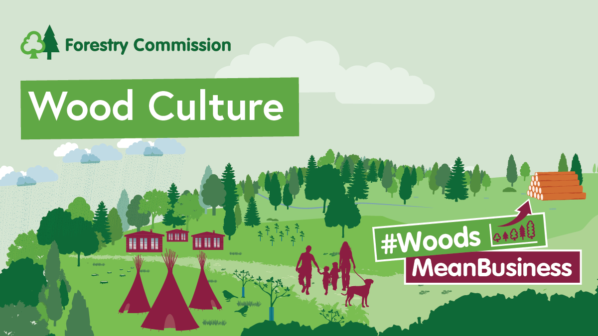 agroforestry – Forestry Commission