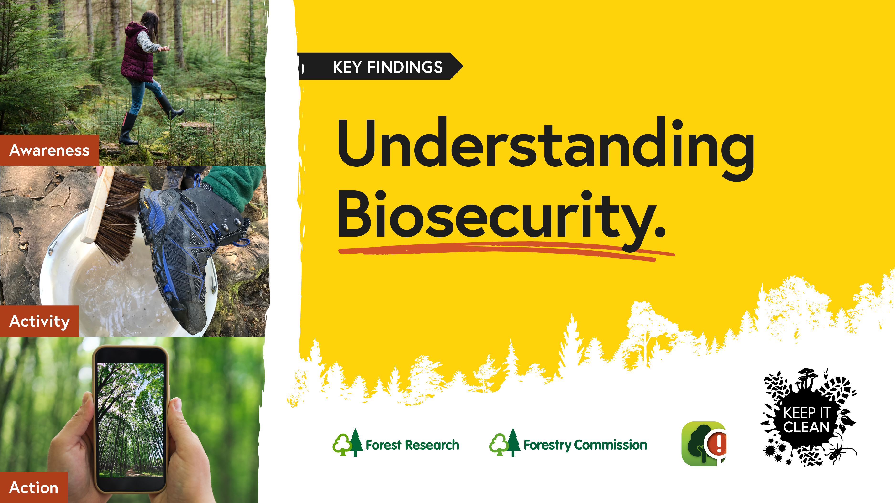 Understanding biosecurity – Forestry Commission