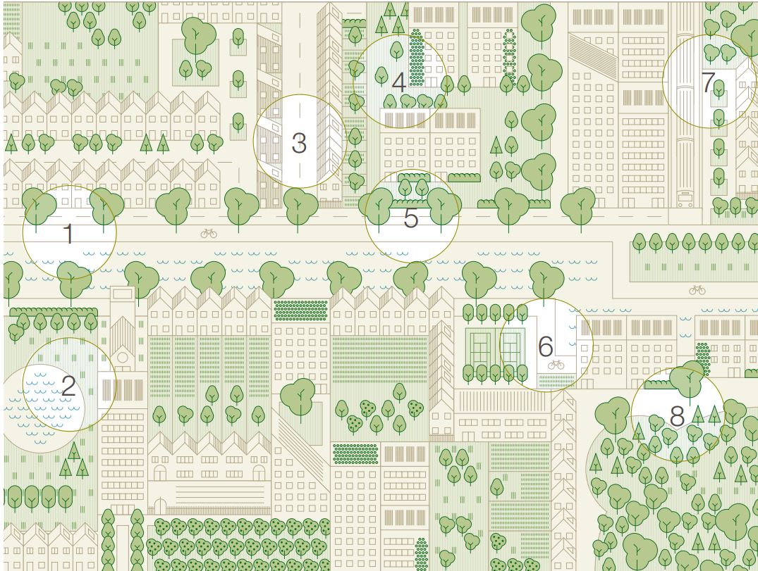 Cultivating resilient trees and woodlands in London: a model for all ...
